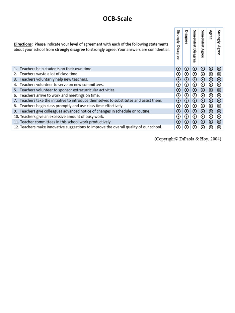 Ocb Scale | PDF