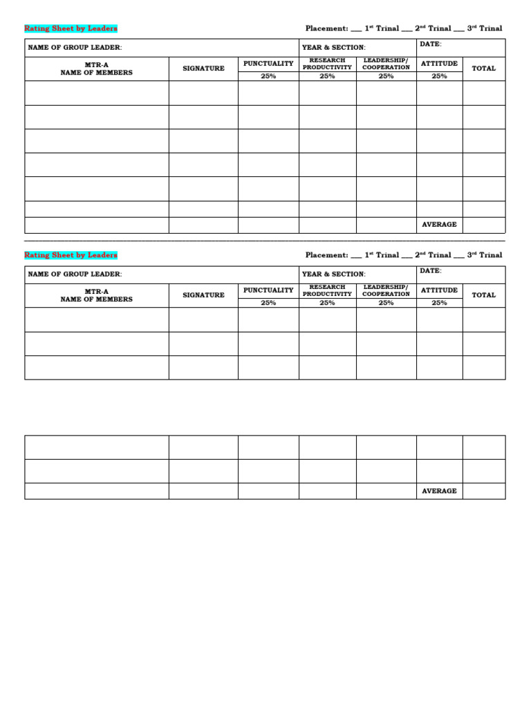 Leader Group Rating Sheet Template | PDF