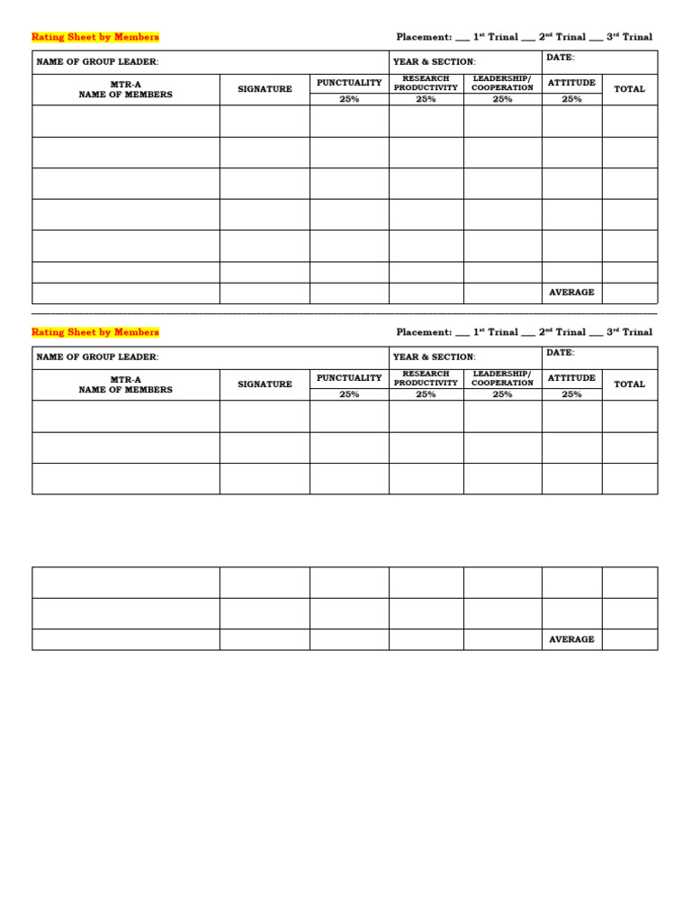 Group Member Rating Sheet Template | PDF