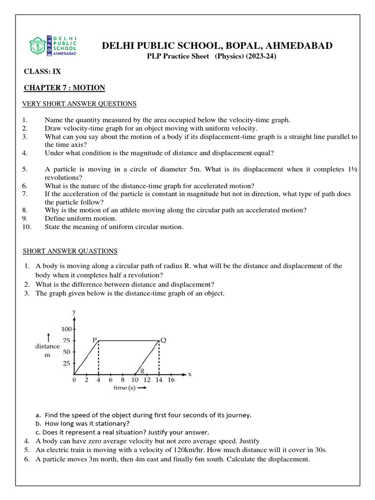 Class 9 Physics PLP Practice Sheet | PDF | Sound | Force