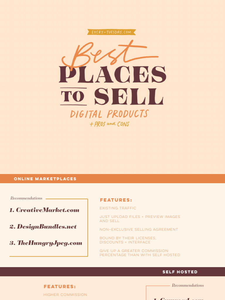 Every Tuesday Places To Sell Cheat Sheet | PDF | Sales | Pricing