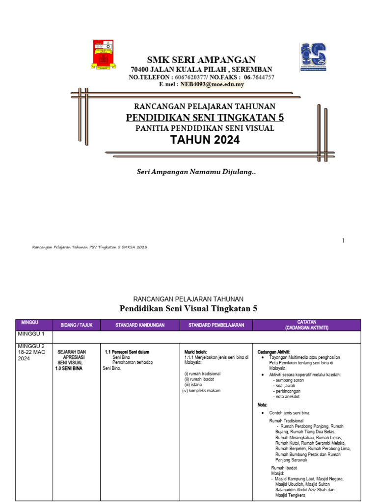 RPT KSSM PSV f5 2024 | PDF