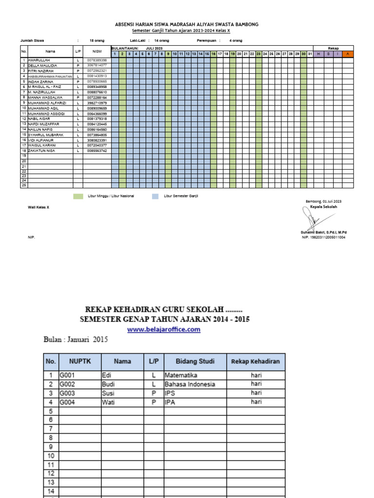 Absensi Harian Siswa Kelas X | PDF