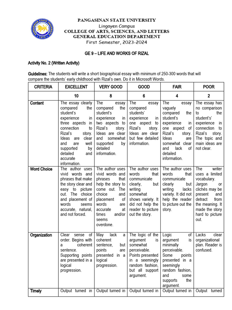 Activity 2 - GE 9 WritingActivity - Guidelines and Rubrics | PDF