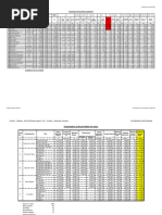 Acel Rates | PDF | Crane (Machine) | Horsepower