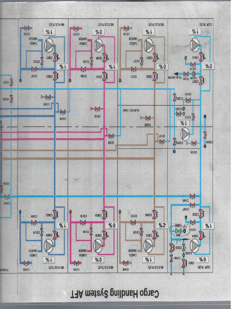 Ballast Line Support | PDF