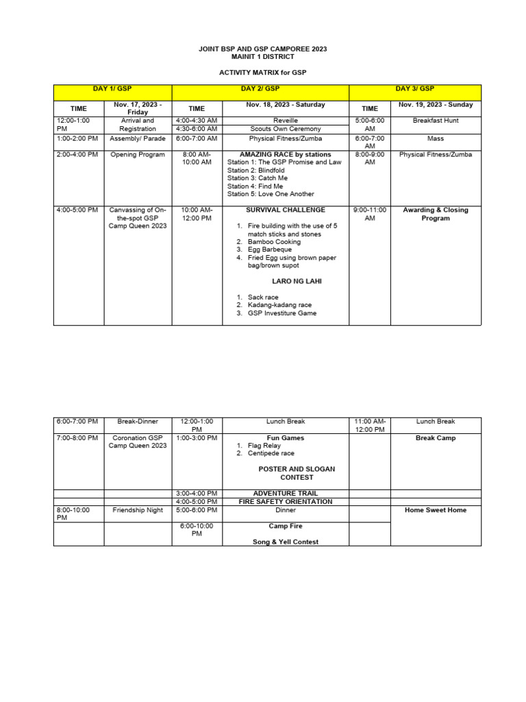 ACTIVITY MATRIX For GSP 2023 | PDF