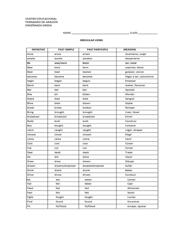 Lista Verbos Irregulares | PDF | Grammatical Conjugation | Semantic Units