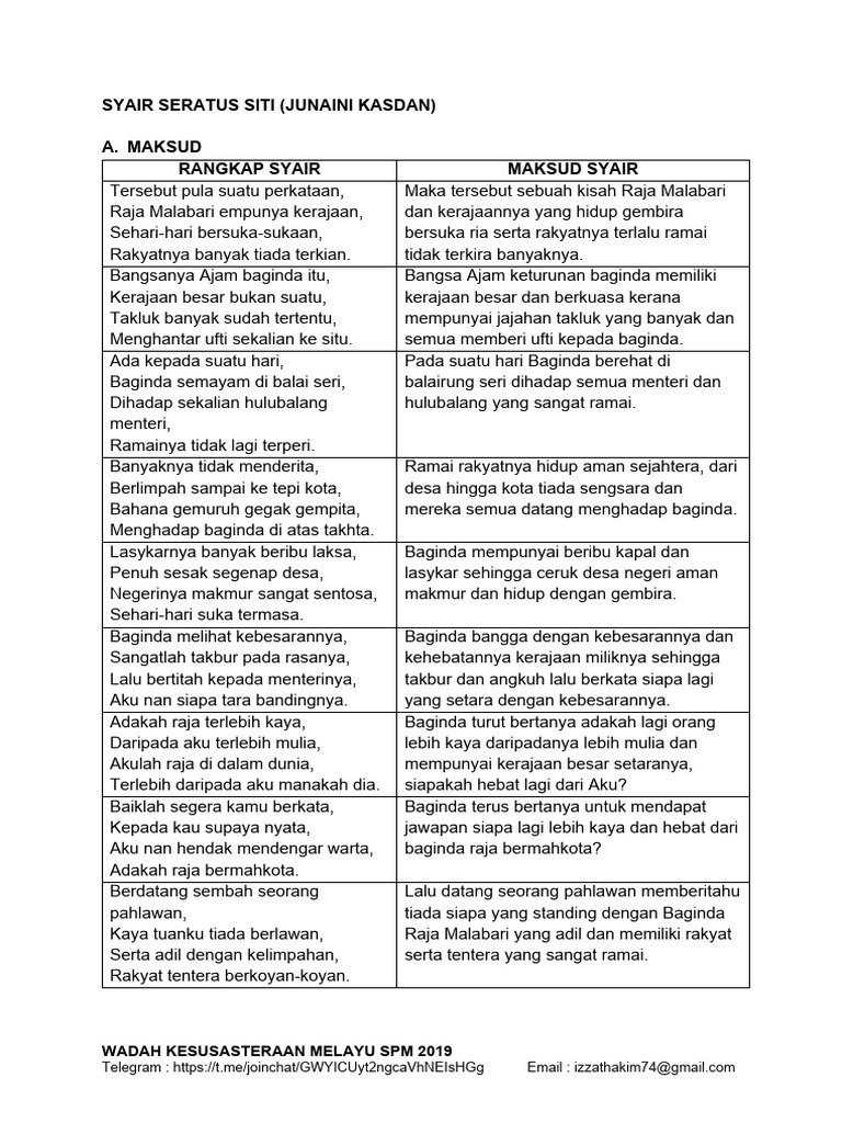 Syair Seratus Siti | PDF