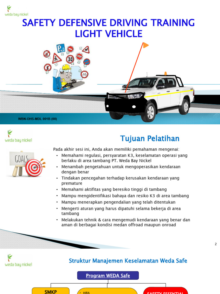 Wbn-Ohs-Mdl-001b (00) Mining LV Safety Defensive Driving Induction | PDF