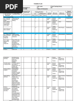 BCBSTX Ineligible Reason Code List | PDF | National Health Service ...