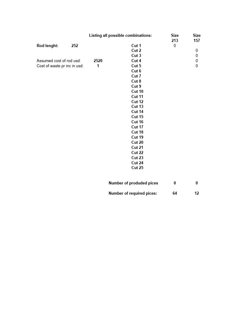 Solver Cutting List 2 | PDF