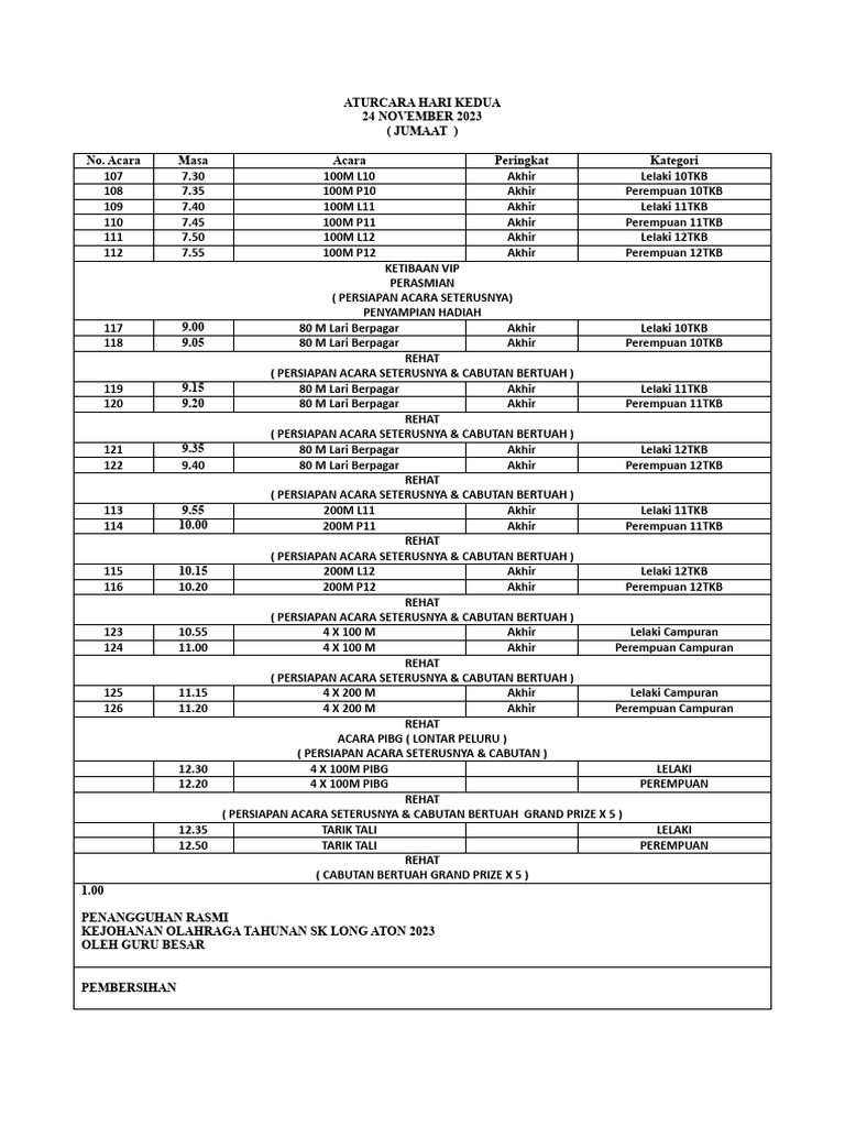 Tentatif OFFICIAL | PDF