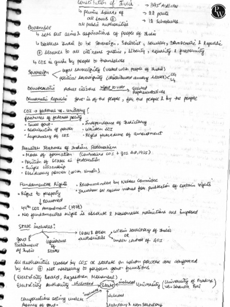 Constitution of India (Part 01) - Handwritten Notes | PDF