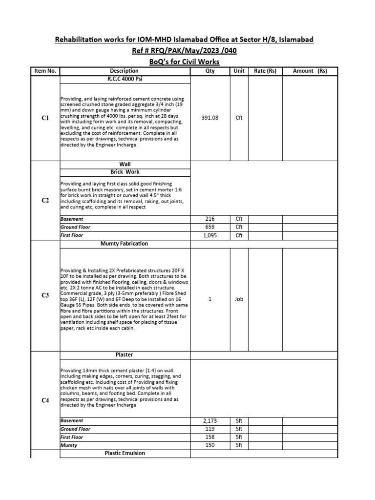 IOM-MHD Islamabad Office Rehab BoQ | PDF | Ac Power Plugs And Sockets ...