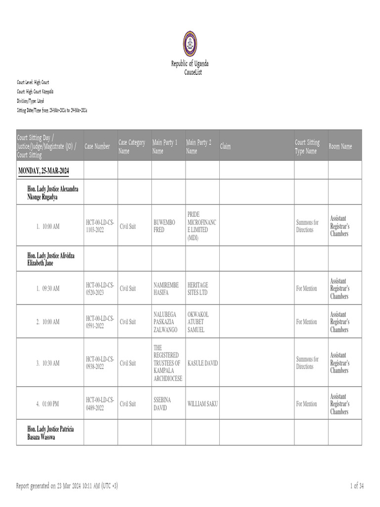 Causelist For 25 To 29-03-2024 - 240323 - 112401 | PDF | Judge | Magistrate