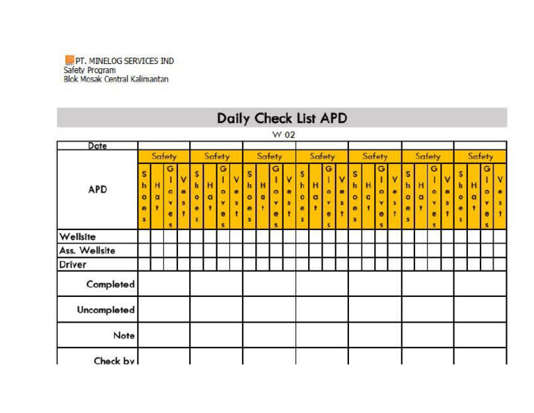 Checklist APD | PDF