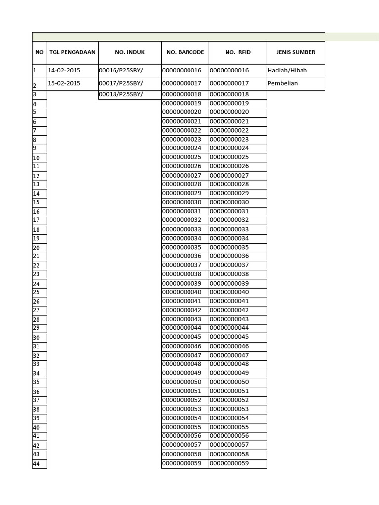 Input Koleksi Perpus Tim 9 6-7-2023 0945 | PDF | Hogar y jardín