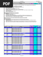 NAHB Standard Cost Codes and Variance Codes | PDF | Flooring | Door