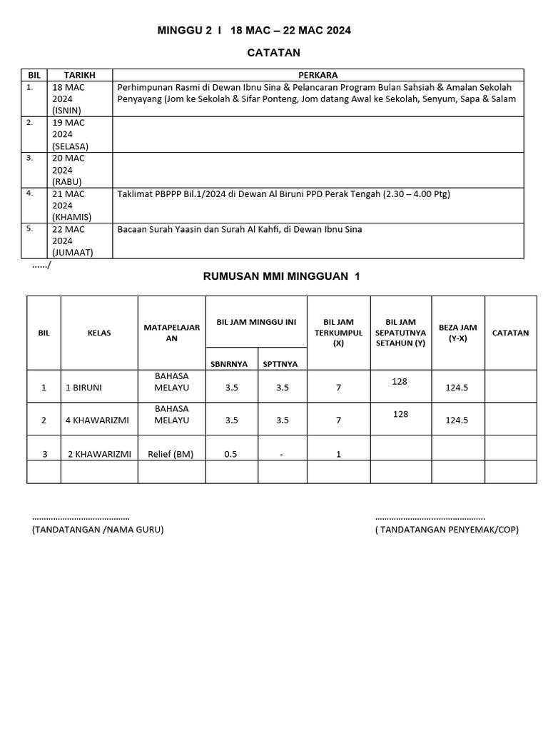 Rumusan RPH Minggu Ke-2 18 Mac - 22 Mac 2024 | PDF