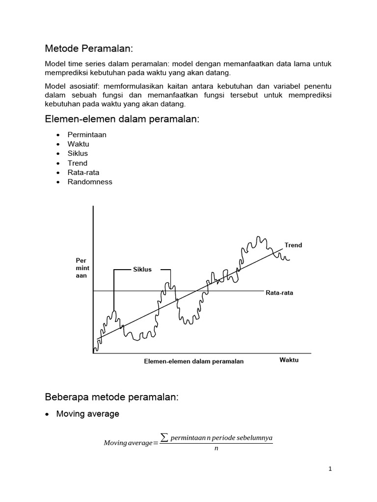 Metode Peramalan Permintaan Musiman | PDF