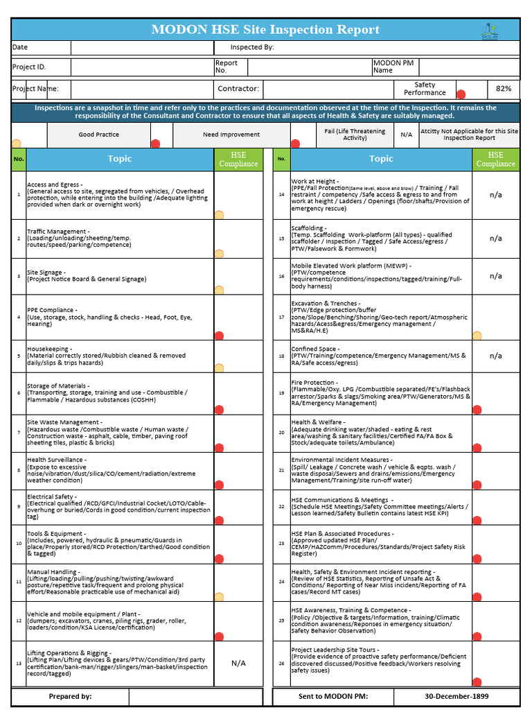HSE Inspection Report - Blank | Download Free PDF | Waste | Emergency ...