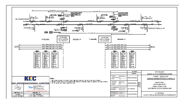 GWM-PAVP - ABS - CCP - Approved | PDF