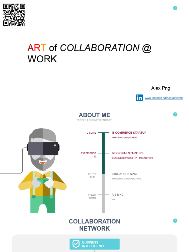 The Art of Collaboration | PDF | Communication | Collaboration