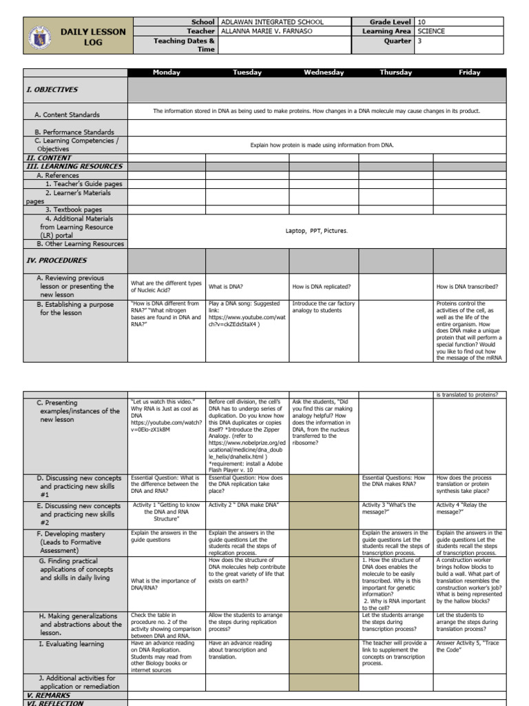 Grade 10 Science DNA & Protein Lesson Plan | PDF