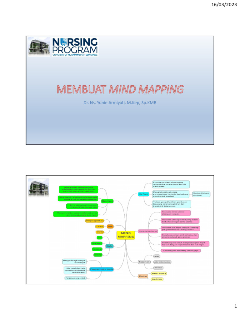 Membuat Mind Mapping | PDF