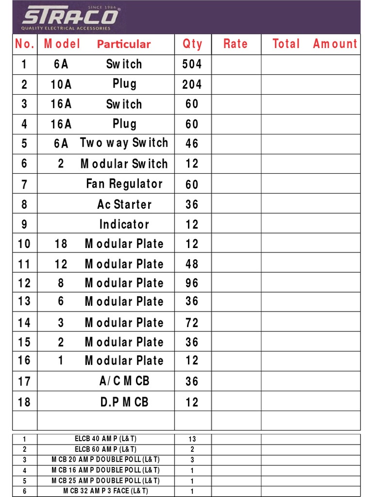straco company | PDF