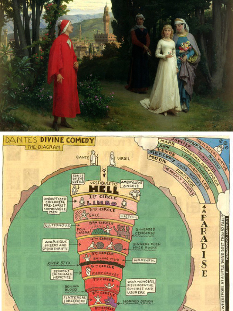 Divina Comedia | PDF