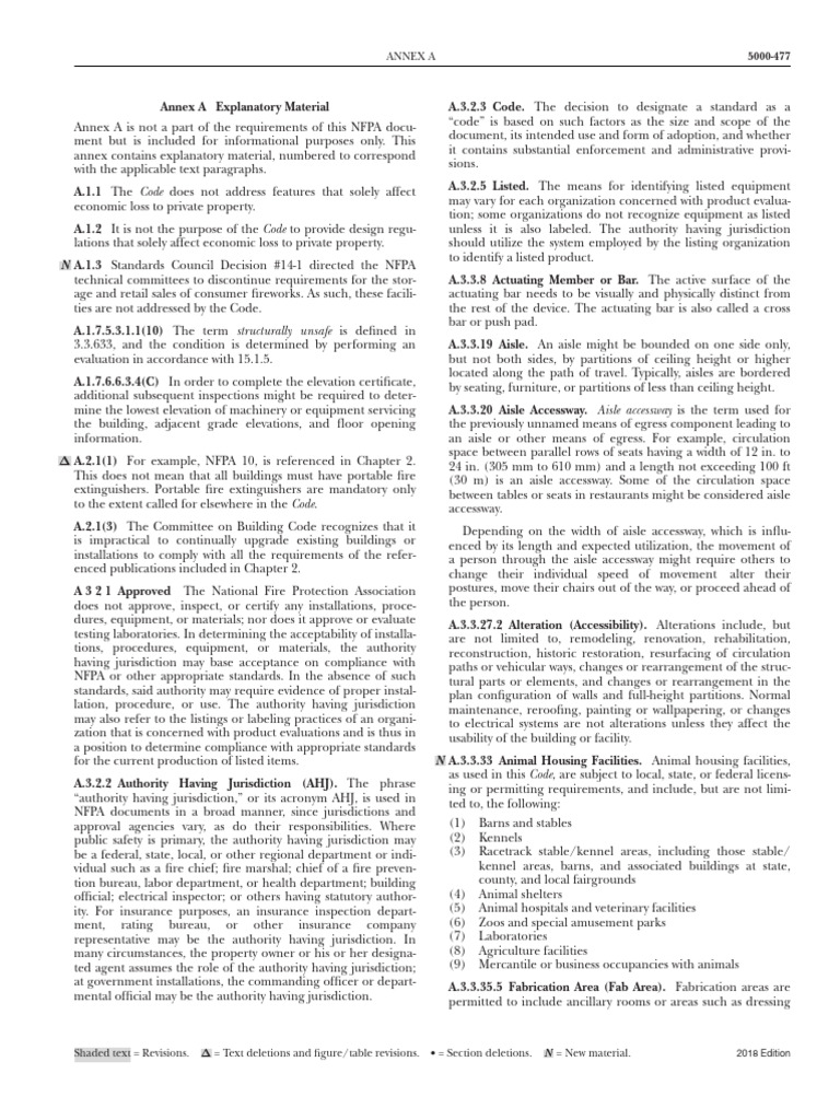 Nfpa 5000-18 480 | PDF | Aisle