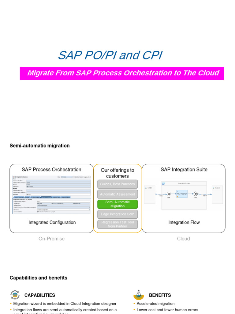 Migrate From SAP Process Orchestration To The Cloud | PDF | Computers