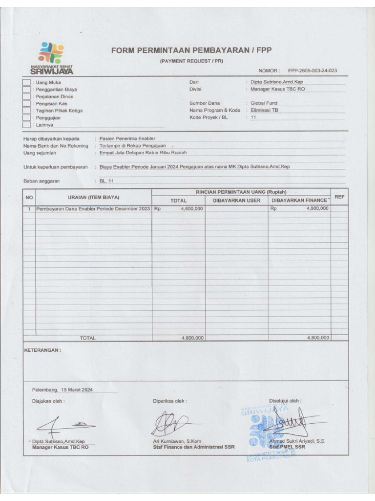 5.1 FPP PRABUMULIH Enabler Februari 2024 | PDF