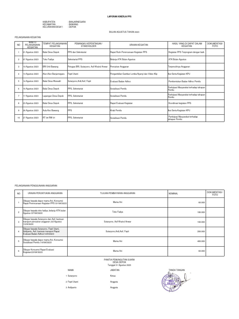 Form Pps Lap Kinerja Agustus | PDF