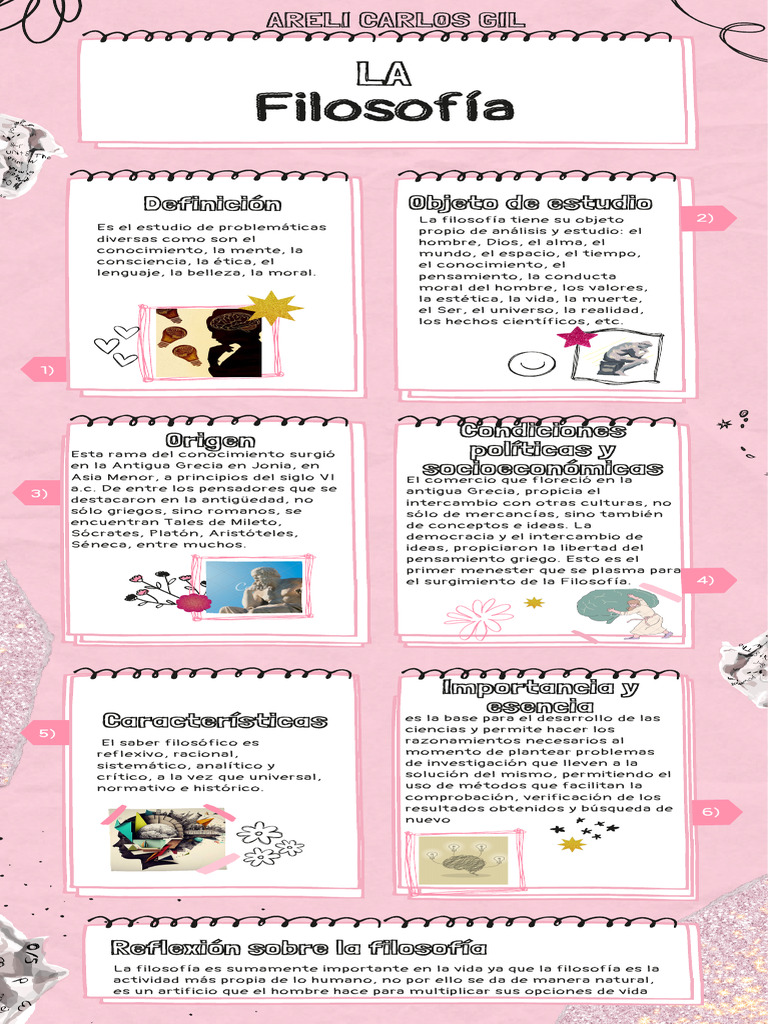 Infografía de Proceso Notas de Papel Aesthetic Rosa Blanco_20240223 ...