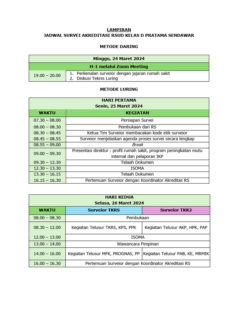 Jadwal Survei Akreditasi | PDF