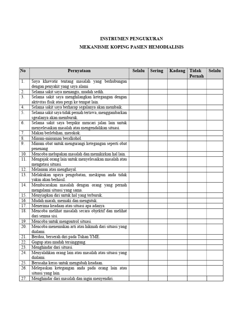 Instrument Pengukuran Coping Pasien HD - Jellowic Coping Scale | PDF ...