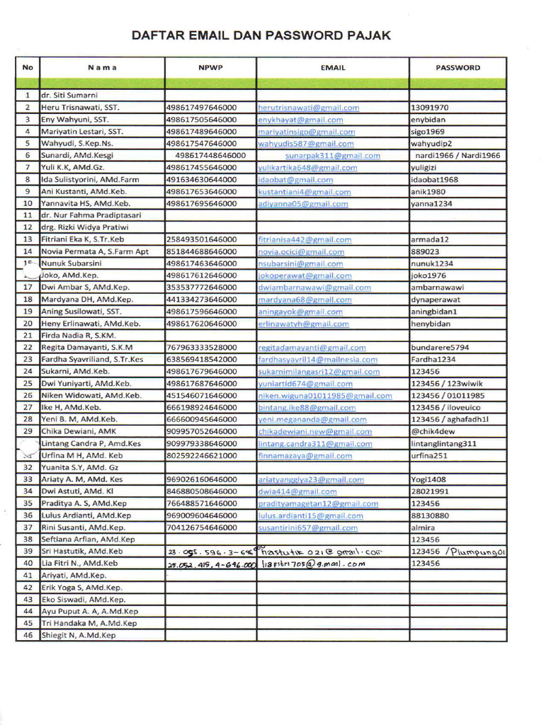 Email Pajak 2024 | PDF