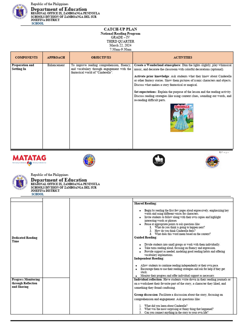 Grade 4 Reading Program Plan | PDF | Adolescence | Reading Comprehension