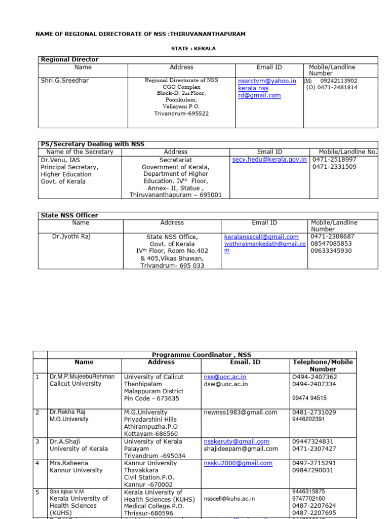 NSS Kerala Contact Directory | PDF | Kerala | Universities And Colleges