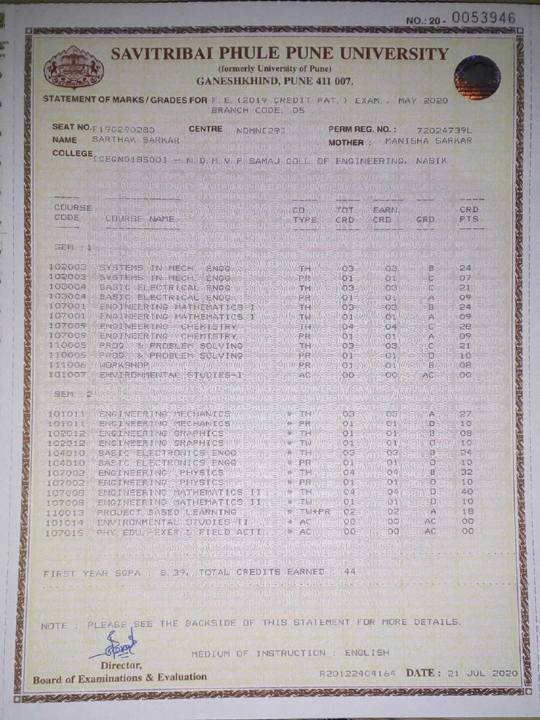 1st Year Marksheet | PDF