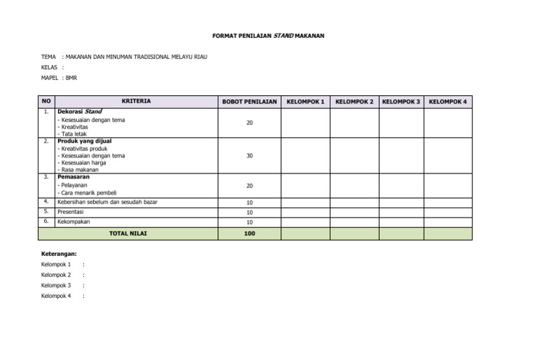 Format Penilaian Praktik Memasak BMR | PDF