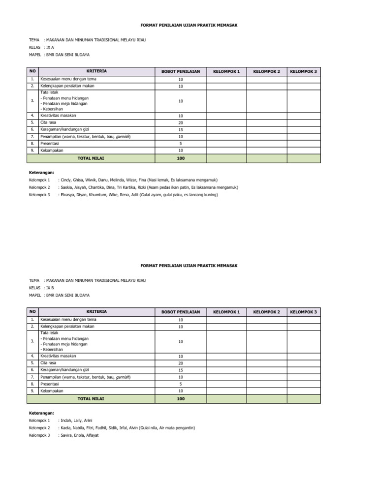 Format Penilaian Ujian Praktik Memasak | PDF