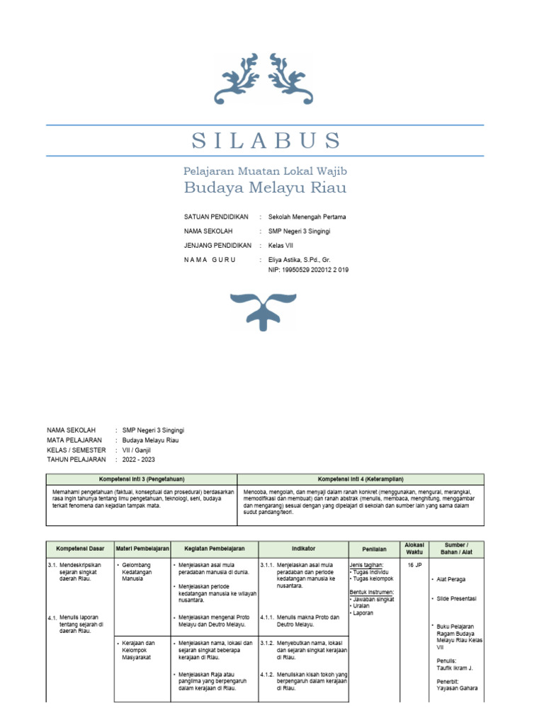 Silabus BMR Kelas Vii | PDF
