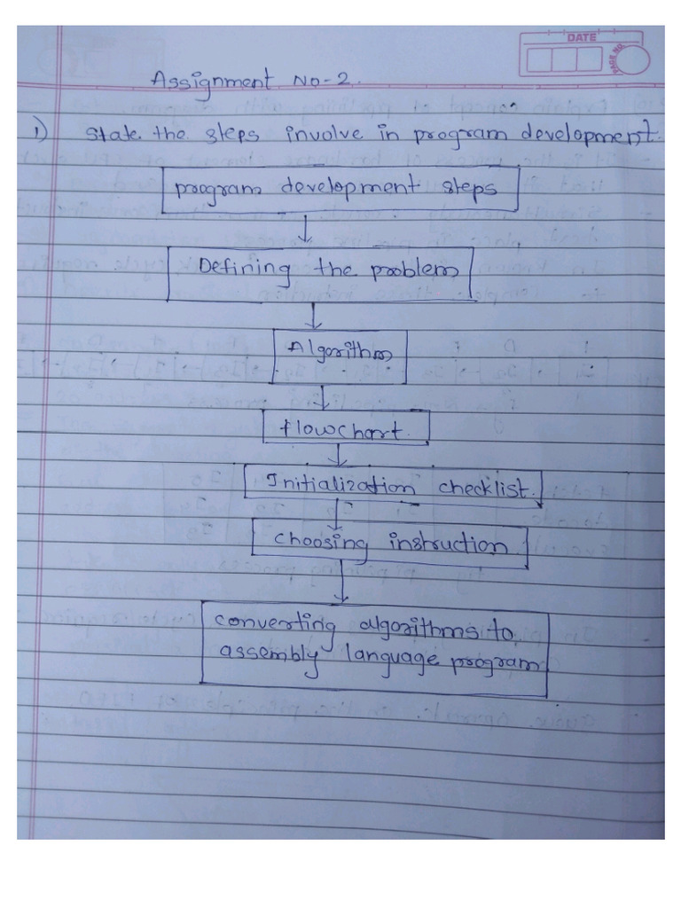 Mic Assignment 2 | PDF