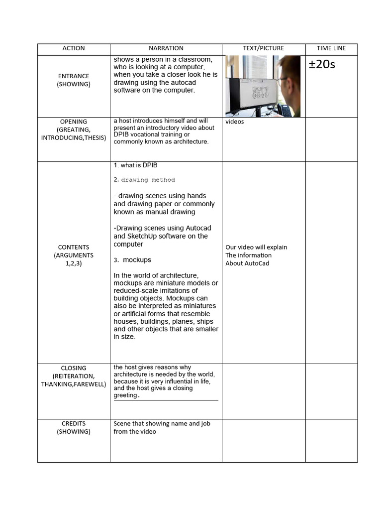 Introduction to DPIB Architecture Training | PDF | Art | Computers