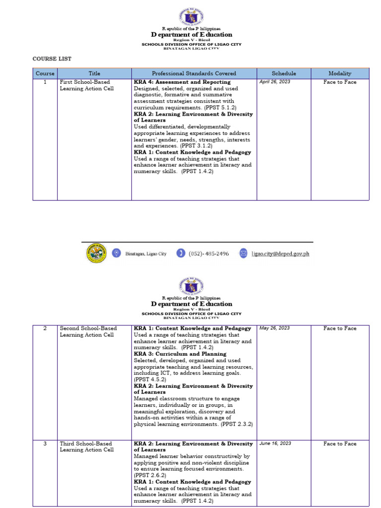 Page 3 LD Template | PDF | Educational Assessment | Learning