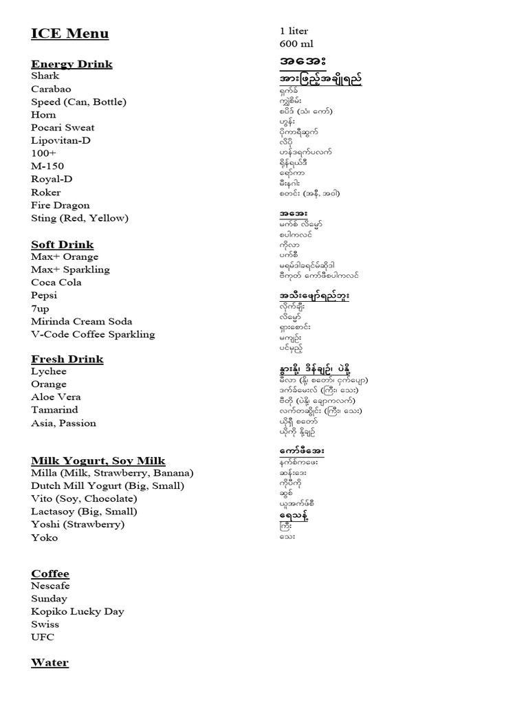 Soft Drink Menu 2022.8 | PDF